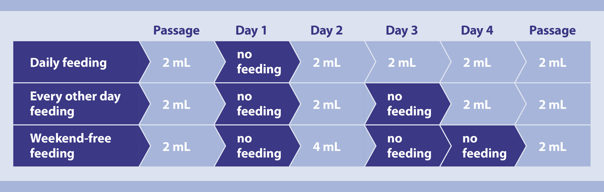 Human IPS cells | Human embryonic stem cells | Miltenyi Biotec | Suomi
