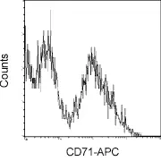 CD71 MicroBeads, human | Miltenyi Biotec | USA