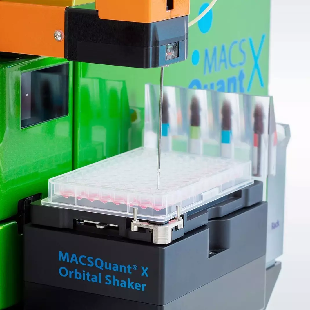 Flow Cytometry Reagents | Flow Cytometry Kits | Miltenyi Biotec | 日本