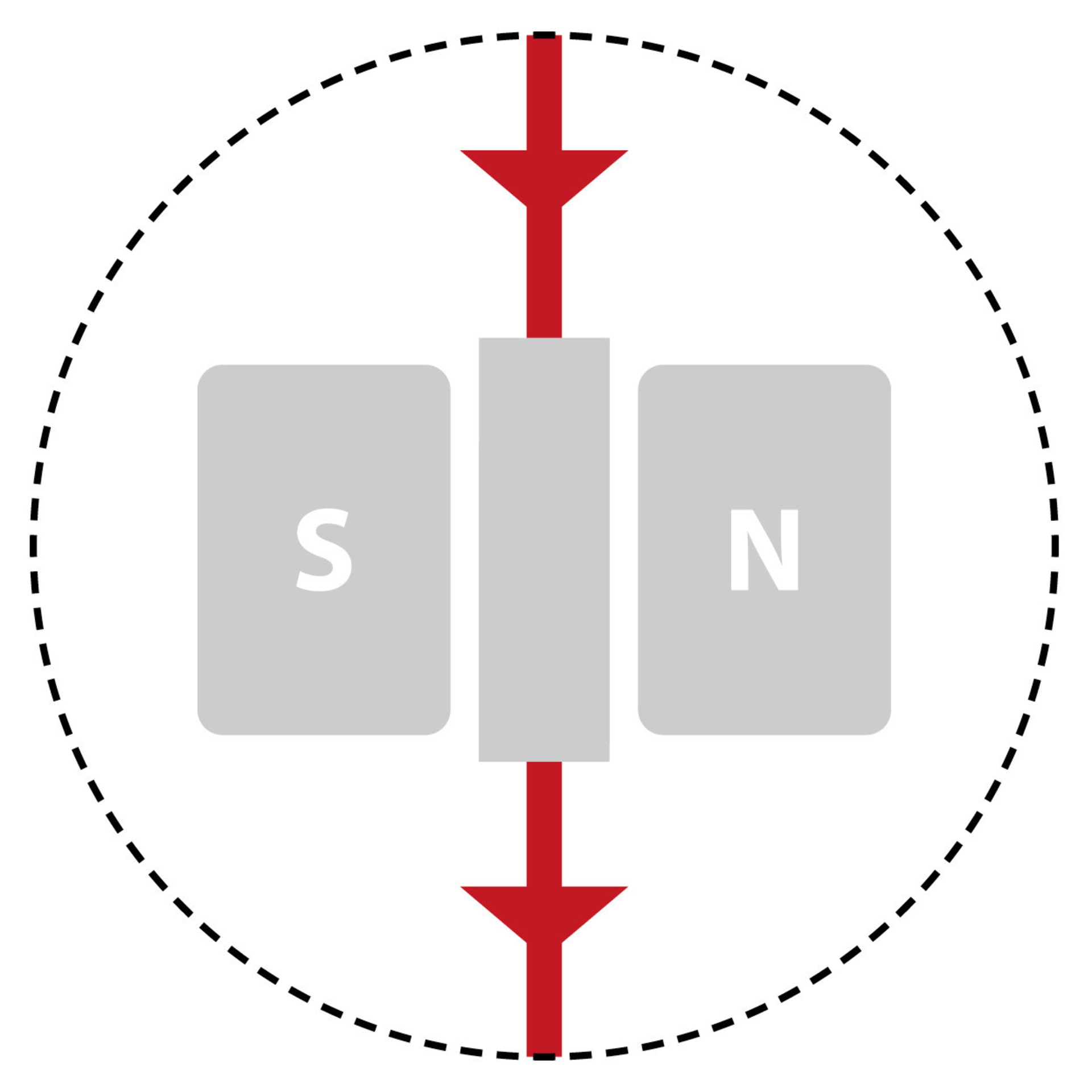 CAR T cell manufacturing | CAR T cell transduction | Miltenyi Biotec | USA