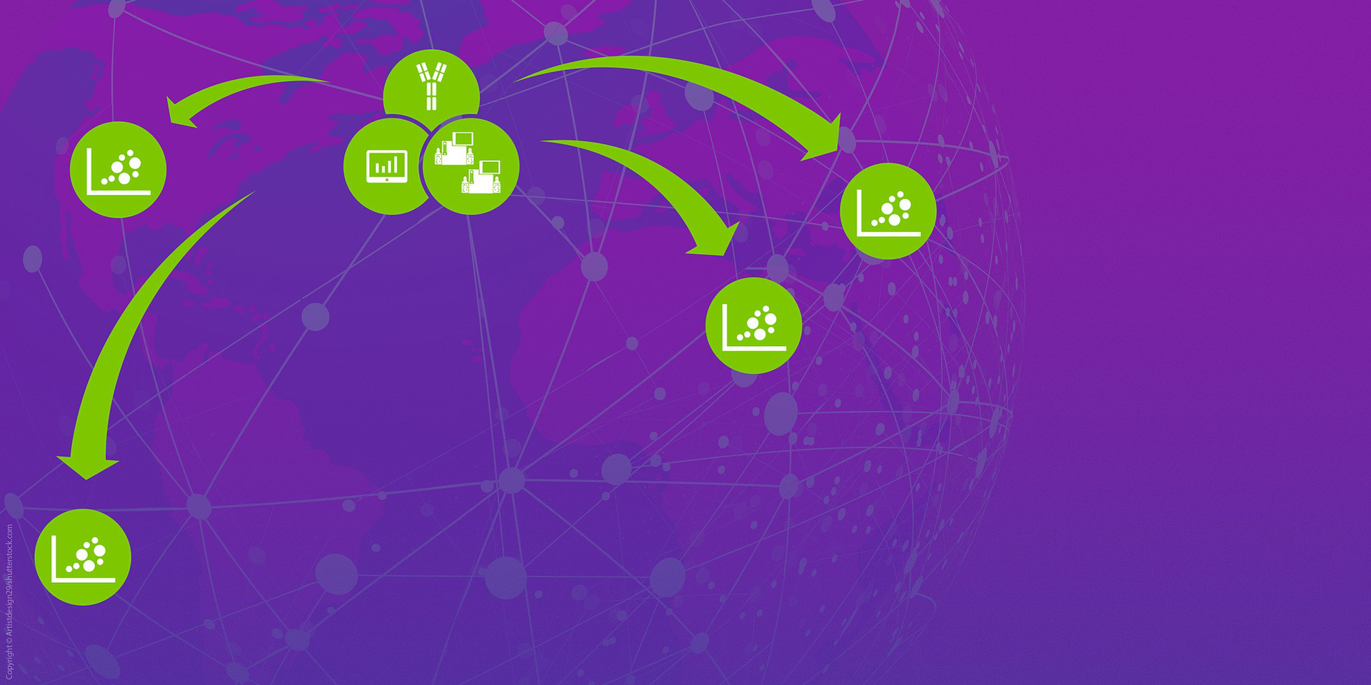 Miltenyi Biotec | Biotechnology Company | Miltenyi Biotec | Deutschland