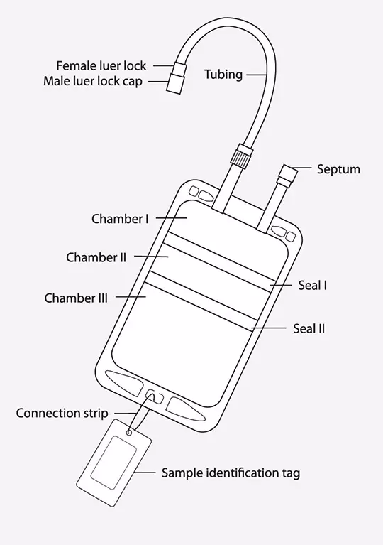 MACS® GMP Cell Expansion Bags | Miltenyi Biotec | USA