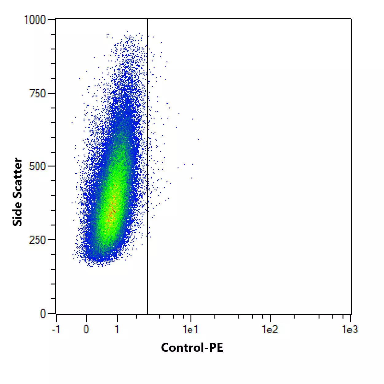 CD324 (E-Cadherin) Antibody, anti-human | Miltenyi Biotec | Australia