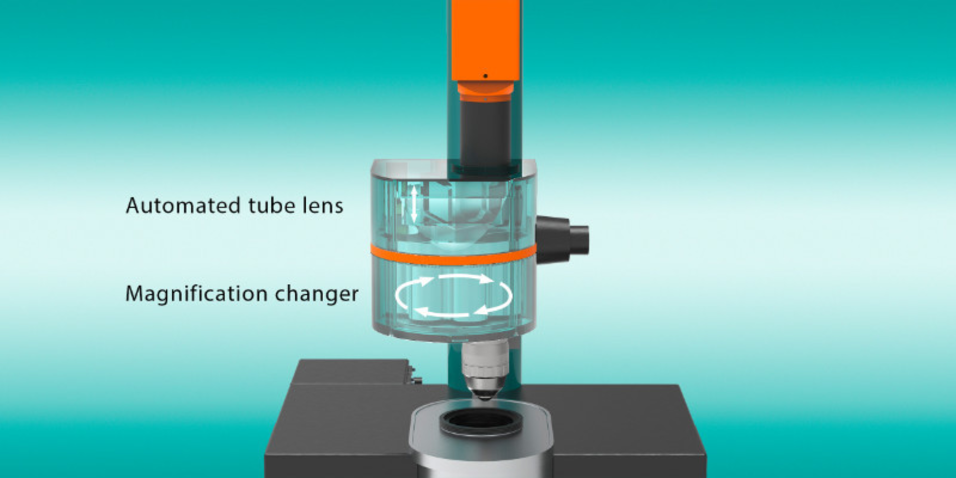 UltraMicroscope II Microscope Imaging UltraMicroscope II 3D, 40% OFF