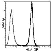CD14 MicroBeads, human | Miltenyi Biotec | Deutschland