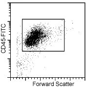 CD45 MicroBeads, mouse | Miltenyi Biotec | USA
