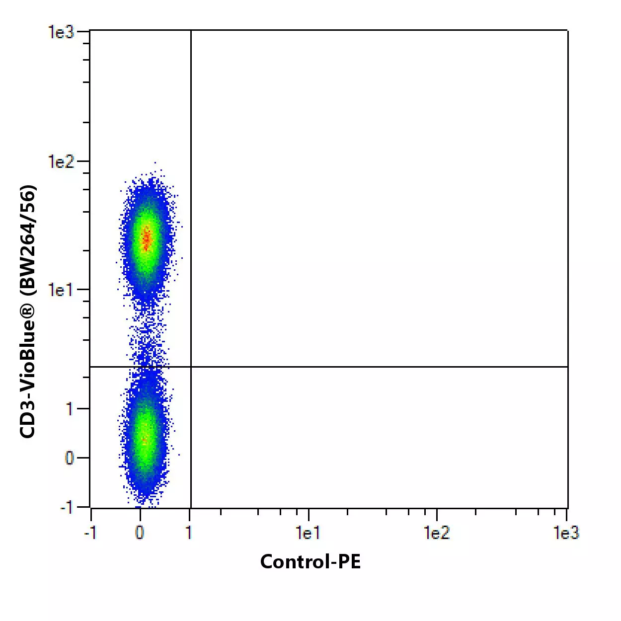 CD319 (CRACC) Antibody, anti-human, REAfinity™ | Miltenyi Biotec | USA