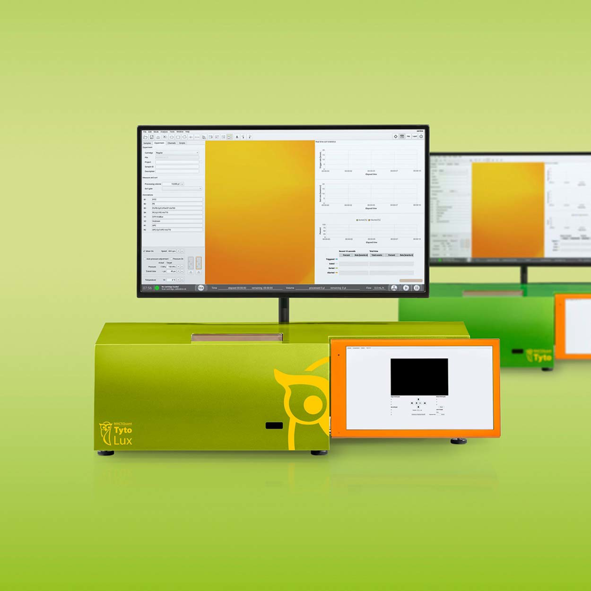 Flow Cytometry Analysis | Products | Miltenyi Biotec | Miltenyi Biotec ...