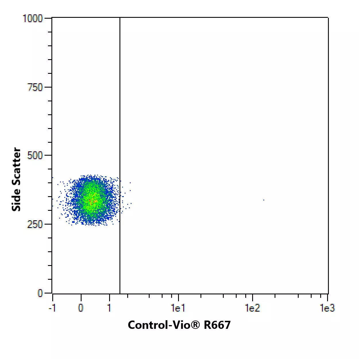 IL-31 Antibody, anti-human, REAfinity™ | Miltenyi Biotec | 대한민국