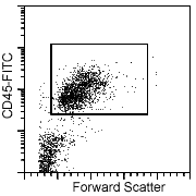 CD45 MicroBeads, mouse | Miltenyi Biotec | USA