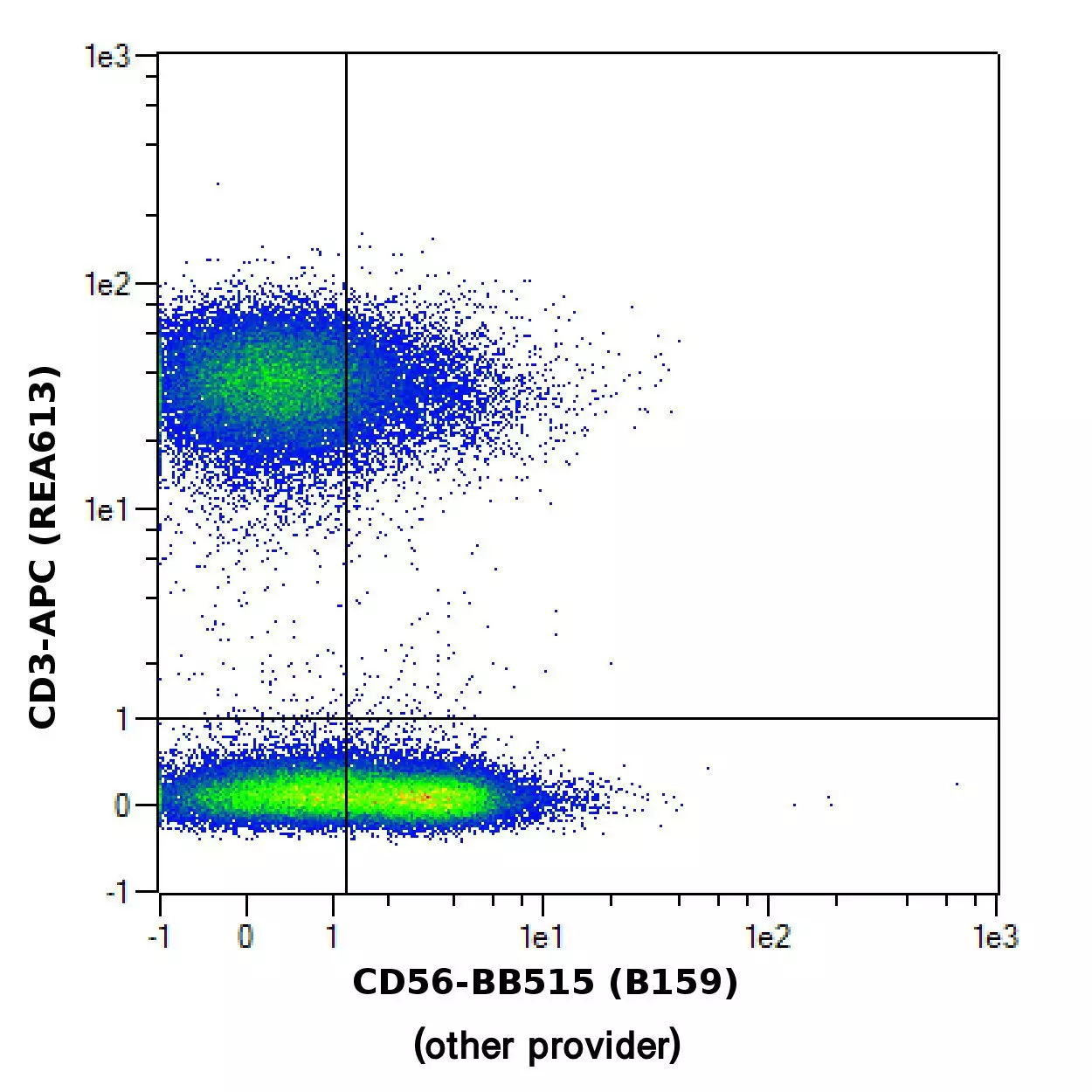 CD56 Antibody, anti-human | Miltenyi Biotec | USA