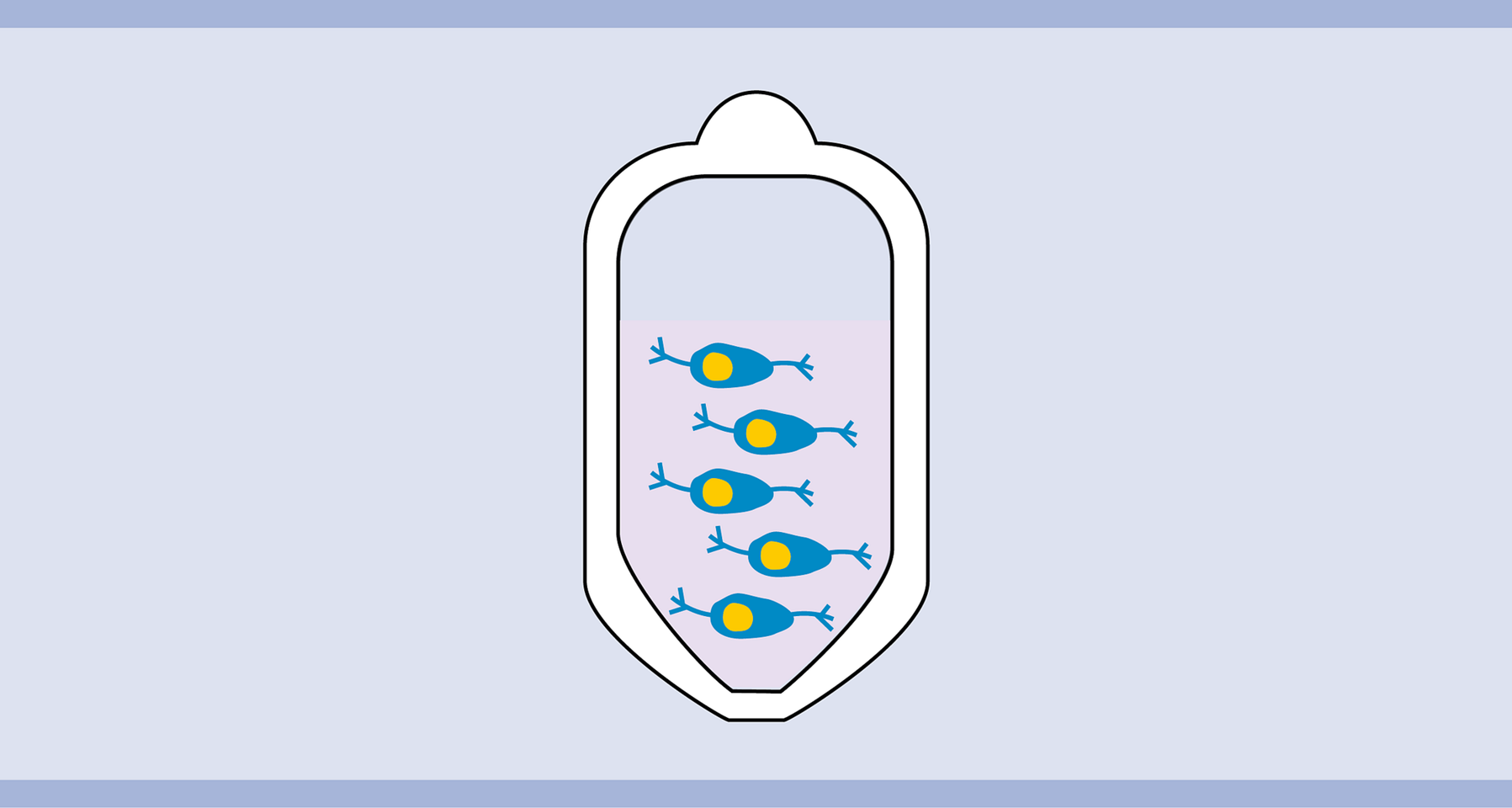 Dopaminergic progenitor cells | PSC differentiation | Miltenyi ...