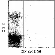 CD16+ Monocyte Isolation Kit, human | Miltenyi Biotec | USA