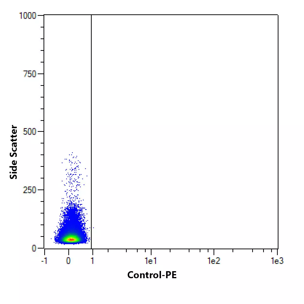 CD16/CD32 Antibody, anti-mouse, REAfinity™ | Miltenyi Biotec | USA