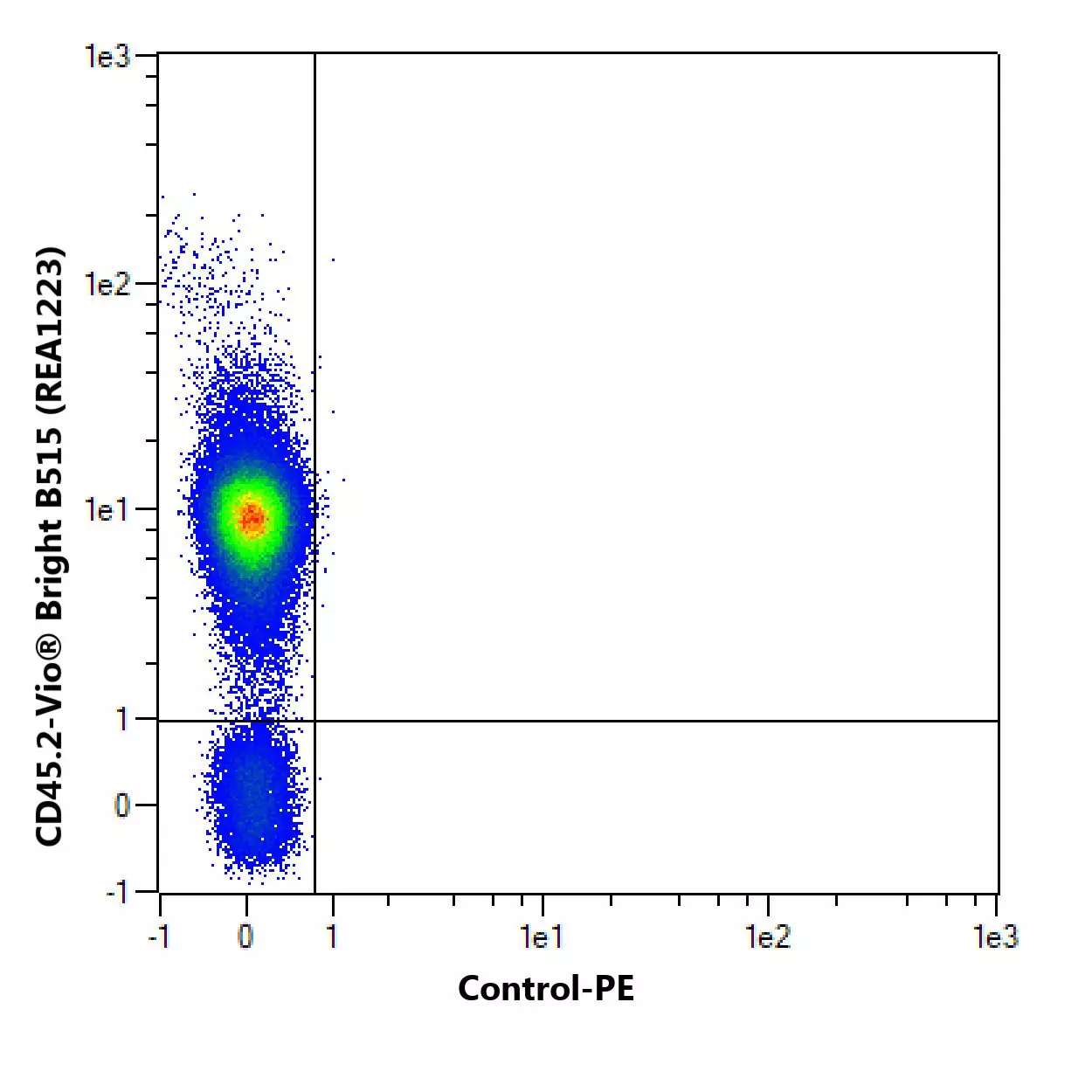 H-2Dd Antibody, anti-mouse, REAfinity™ | Miltenyi Biotec | India