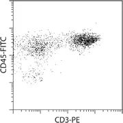 Pan T Cell Isolation Kit, non-human primate | Miltenyi Biotec | USA