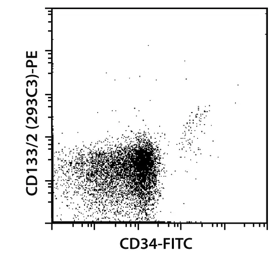 Diamond CD133 Isolation Kit, human | Miltenyi Biotec | 대한민국