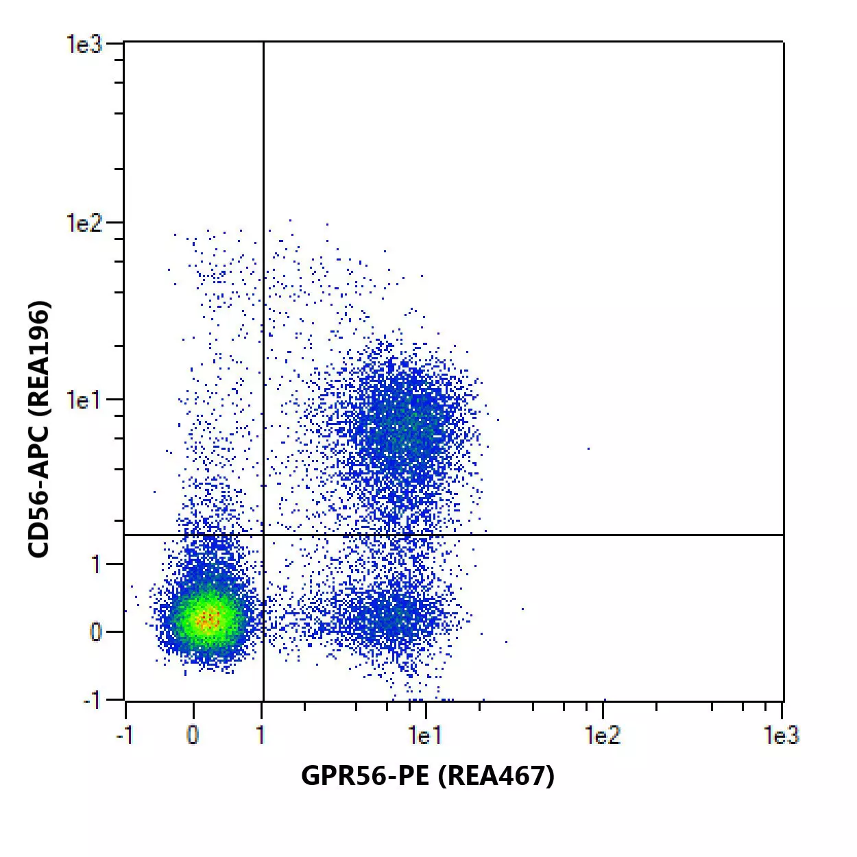 GPR56 Antibody, anti-human, REAfinity™ | Miltenyi Biotec | USA