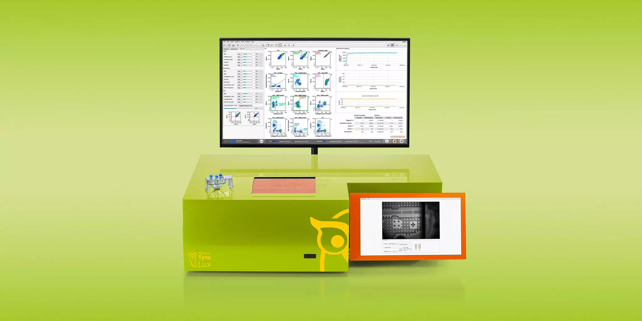 MACSQuant® Tyto® Lux | Miltenyi Biotec | USA