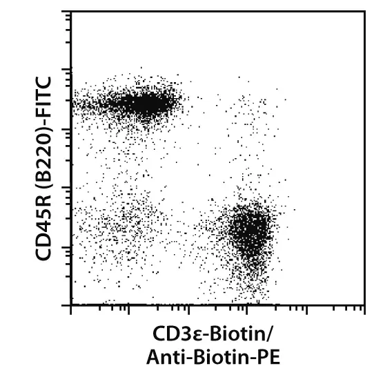 CD3ε MicroBead Kit, mouse | Miltenyi Biotec | USA