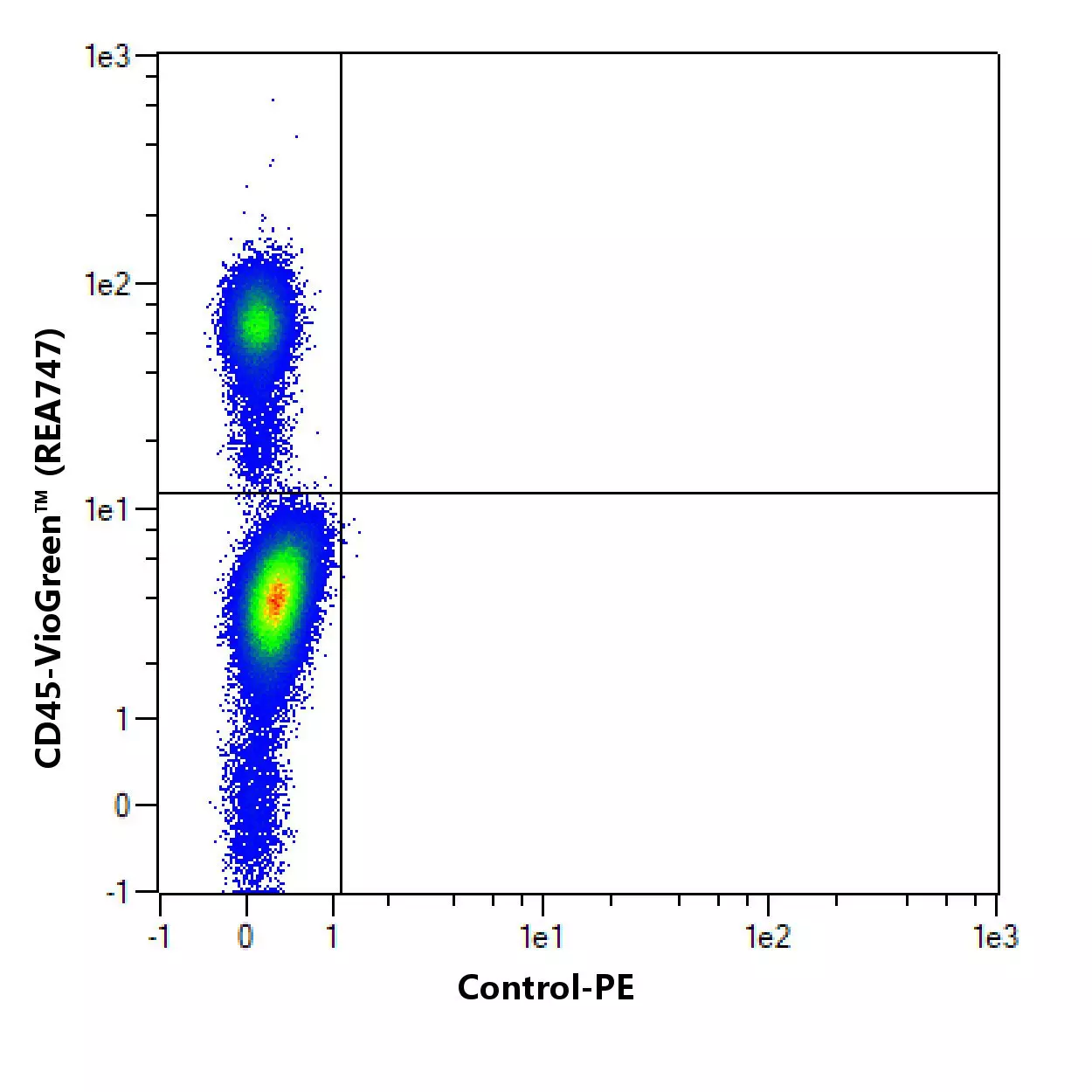 CD269 (BCMA) Antibody, anti-human, REAfinity™ | Miltenyi Biotec | USA