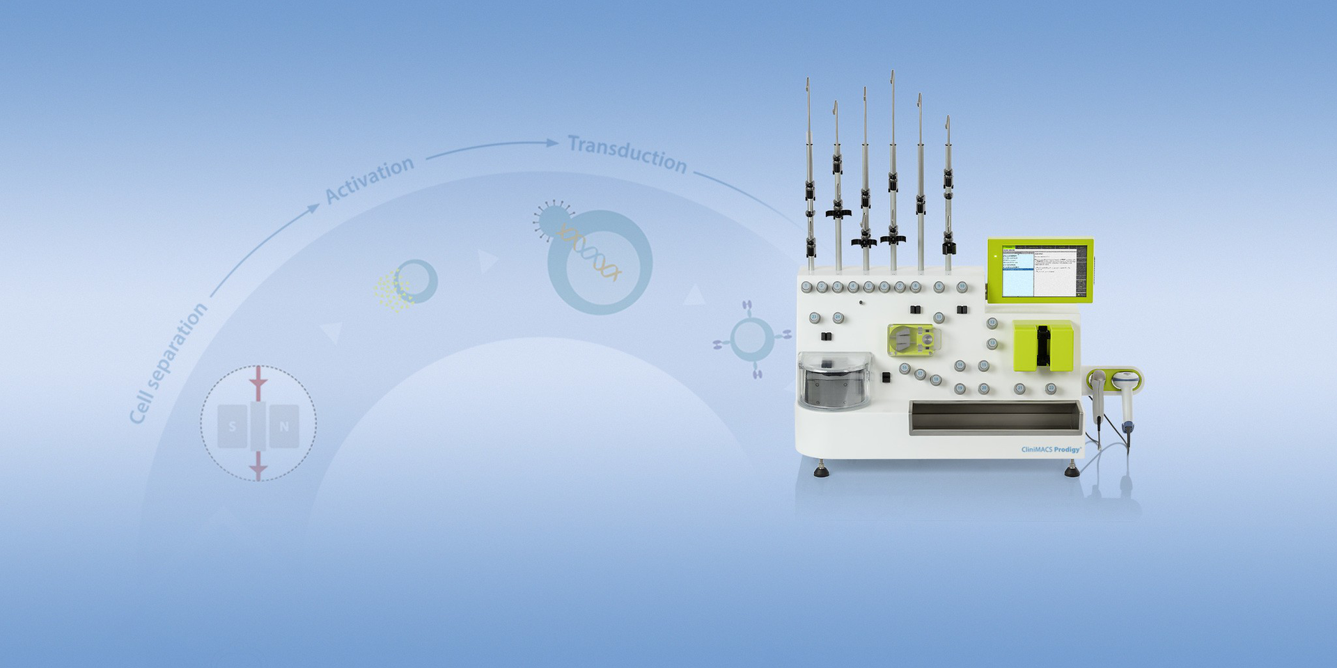 GMP cell manufacturing | Clinical manufacturing | CliniMACS | Miltenyi ...