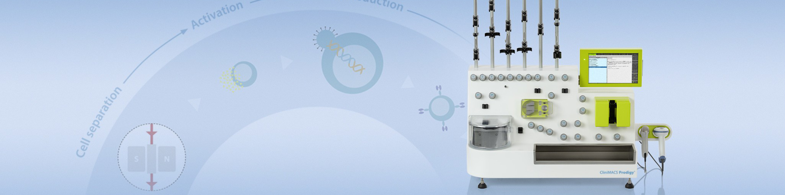 Automated cell processing | CliniMACS® Prodigy | Miltenyi Biotec ...