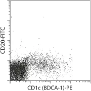 CD1c (BDCA-1)+ Dendritic Cell Isolation Kit, non-human primate ...