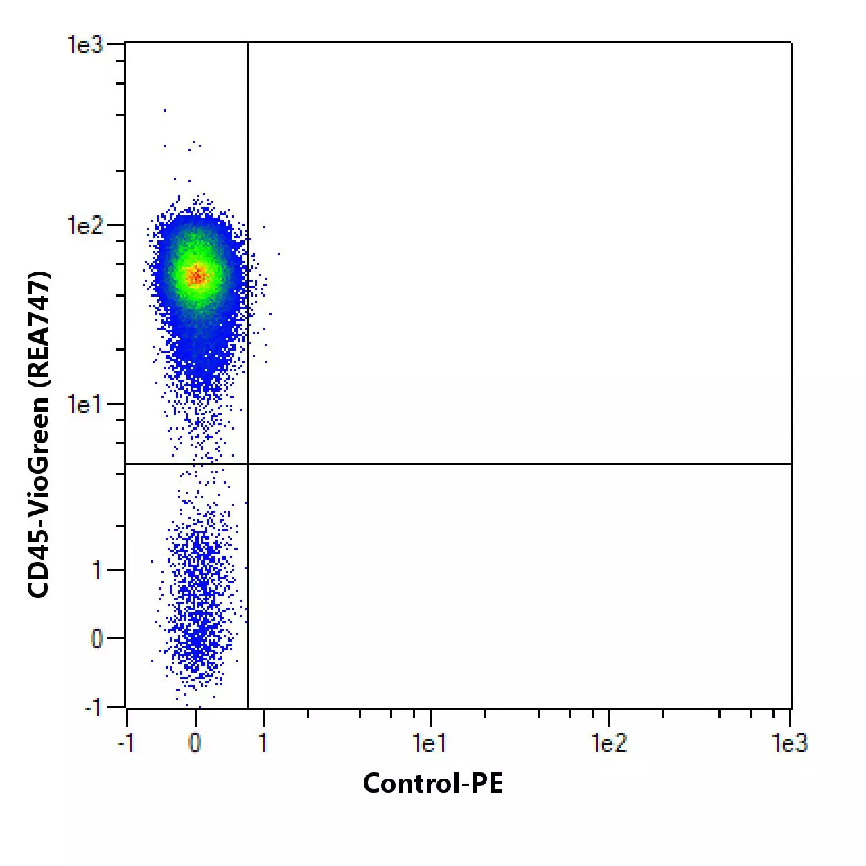 CD102 (ICAM-2) Antibody, anti-human, REAfinity™ | Miltenyi Biotec | USA