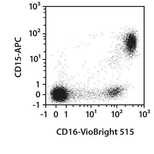 CD16 Antibody, anti-human, REAfinity™ | Miltenyi Biotec | USA