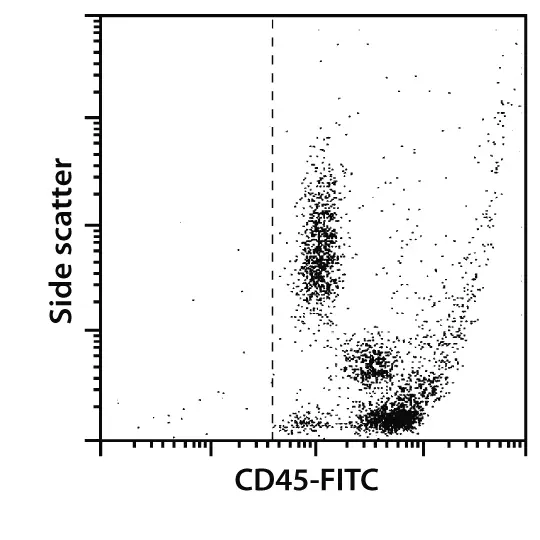 CD45 MicroBeads, human | Miltenyi Biotec | USA