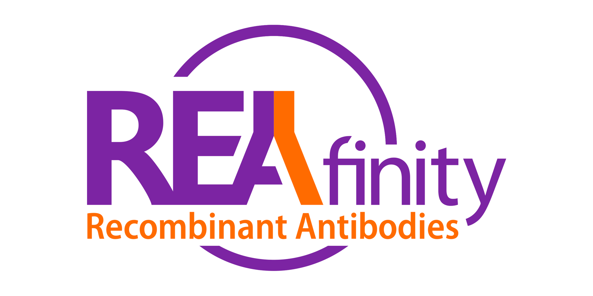Recombinant antibodies for flow cytometry | Miltenyi Biotec | USA