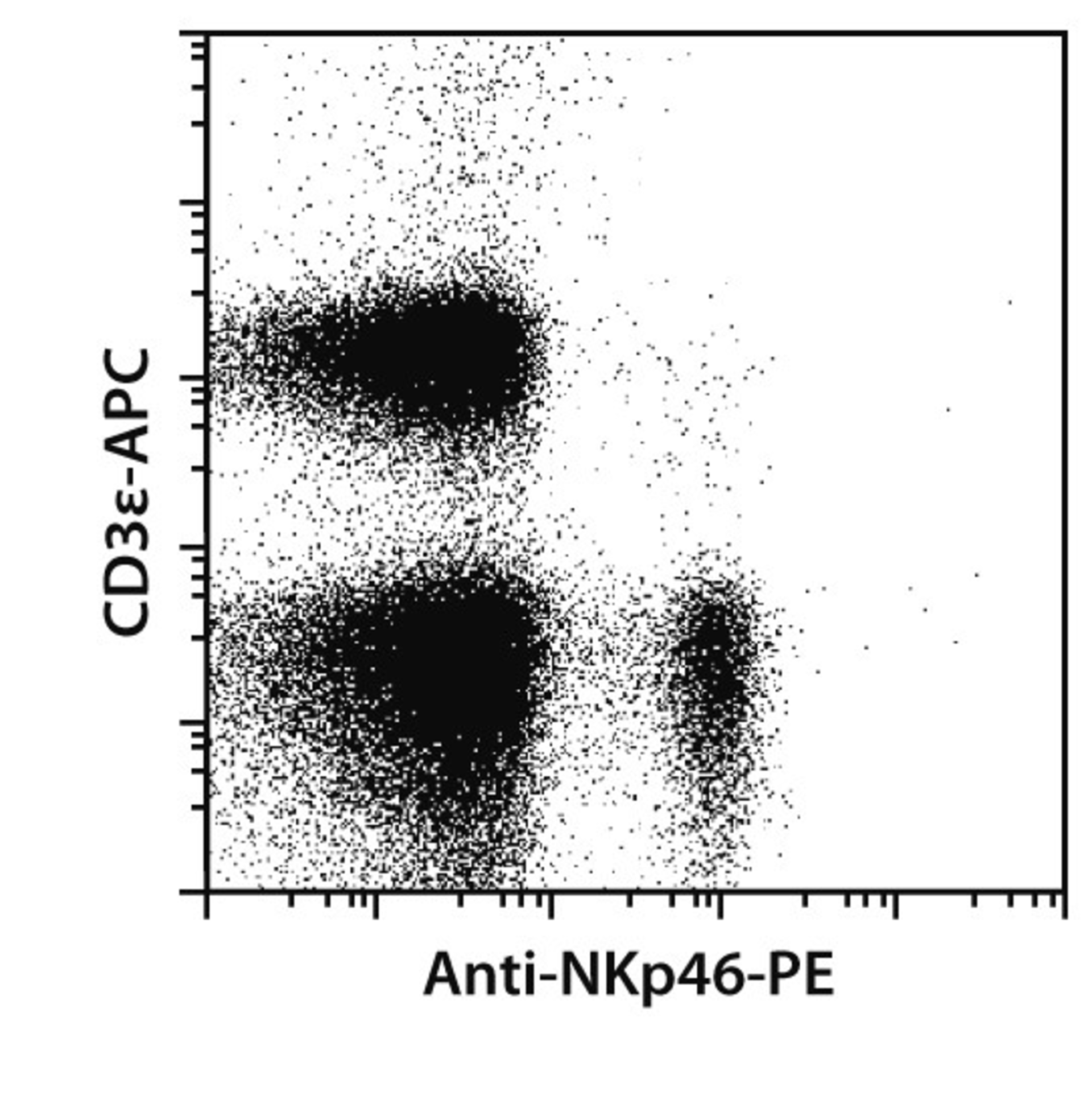 NK cells (mouse) | Miltenyi Biotec | USA