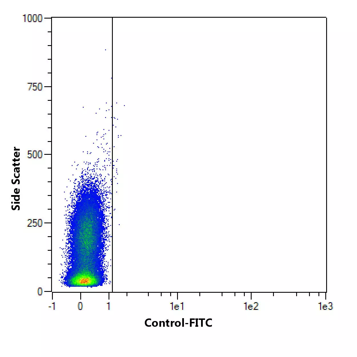 CD66b Antibody, anti-human, REAlease® | Miltenyi Biotec | India