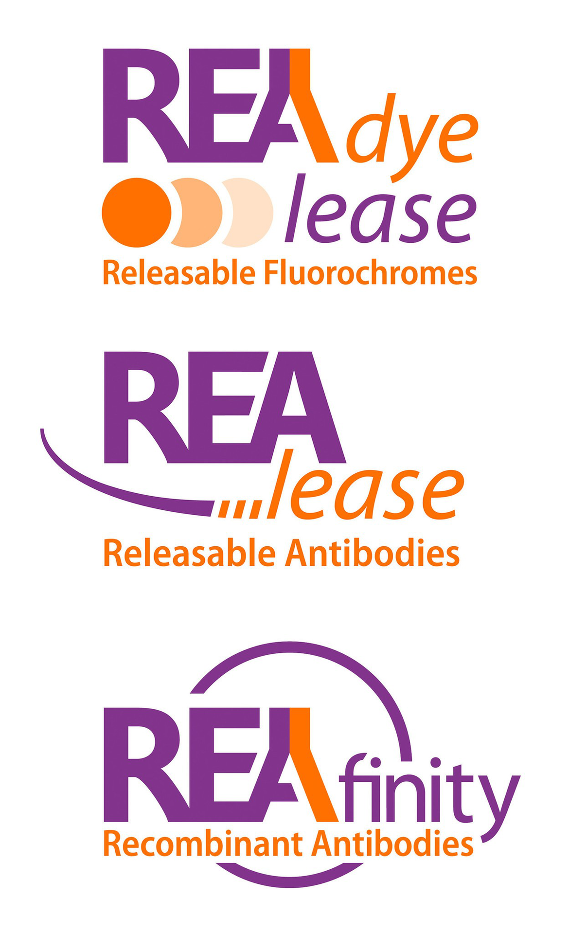 Customized antibody panels | MACSima™ Platform | Spatial biology ...