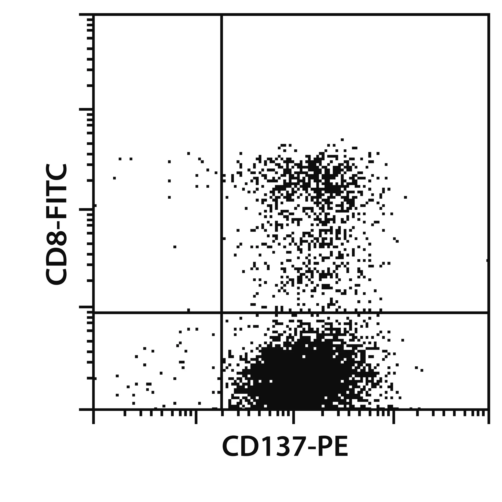 CD137 MicroBead Kit, human | Miltenyi Biotec | 中国